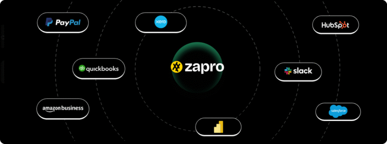 All-in-One Vendor Management System | #1 Procurement Tool | Zapro
