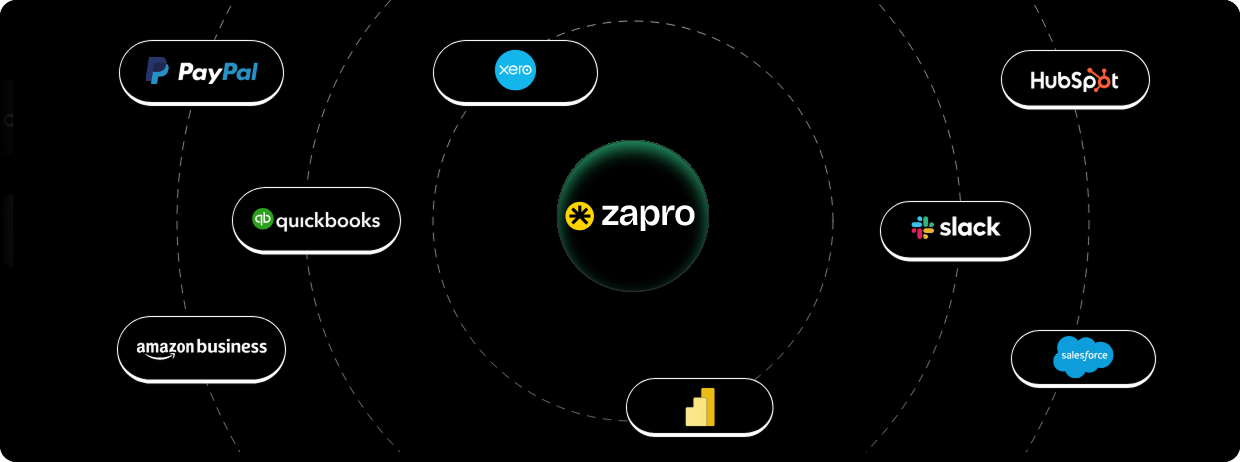 All-in-One Vendor Management System | #1 Procurement Tool | Zapro