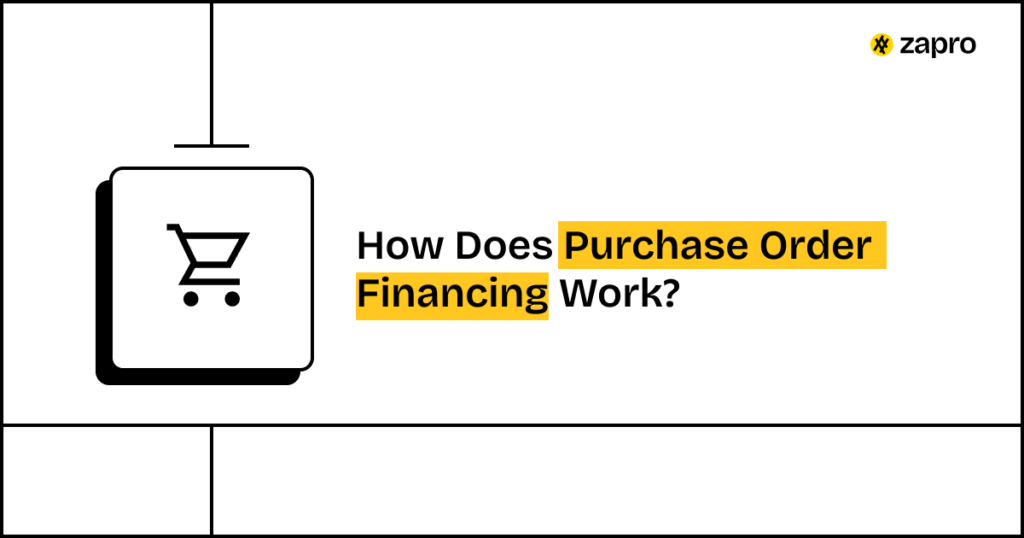 How Does Purchase Order Financing Work? Complete Guide 2026